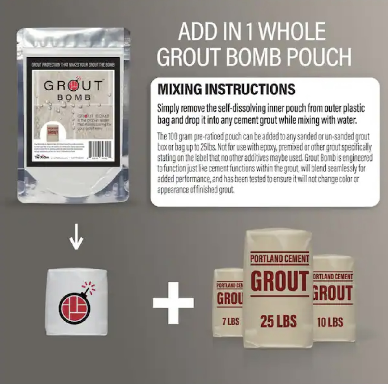 Expert checklist - Casa Mexicana